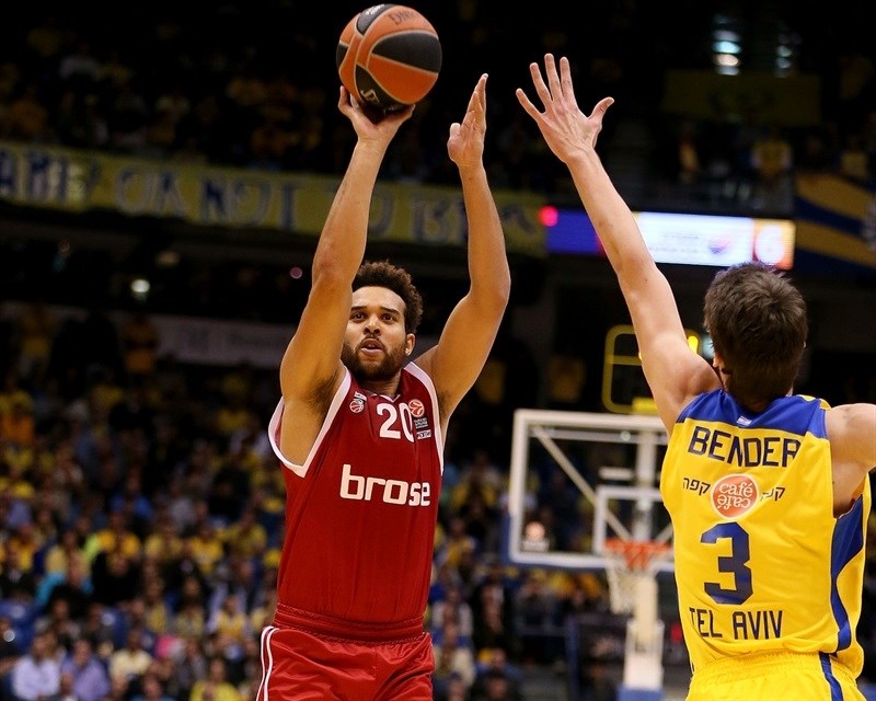 Elias Harris ties with Bamberg until 2020 - Latest Basketball News
