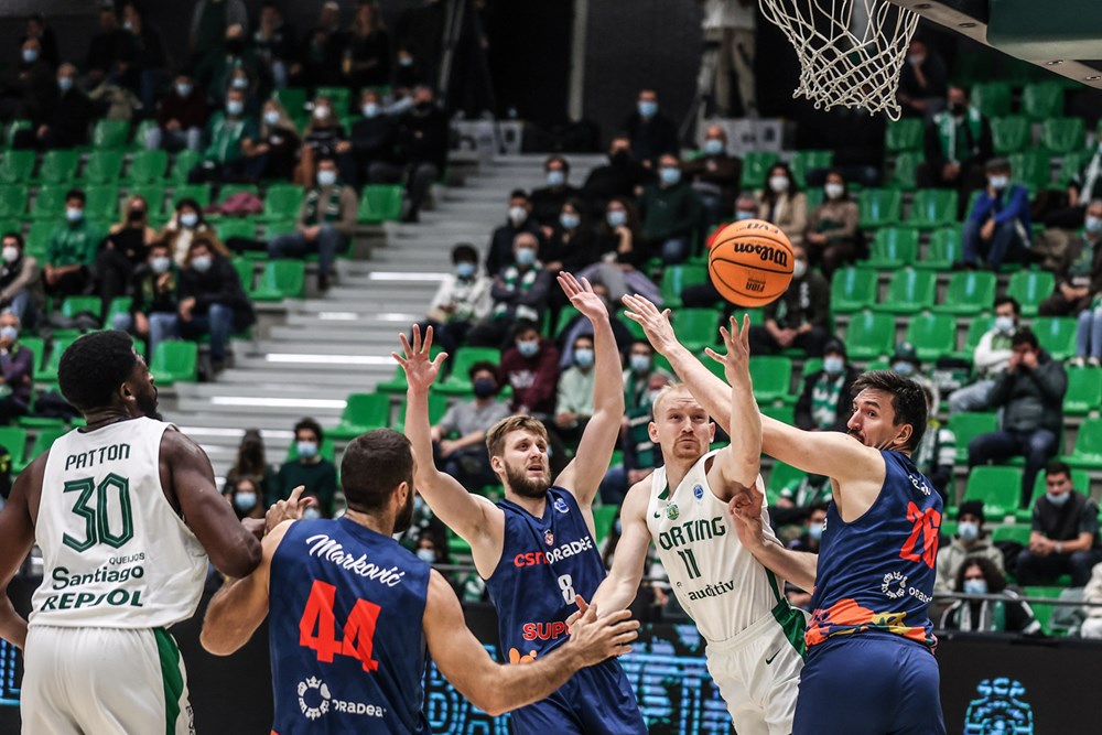 FIBA Europe Cup Second Round Recap - Latest Basketball News