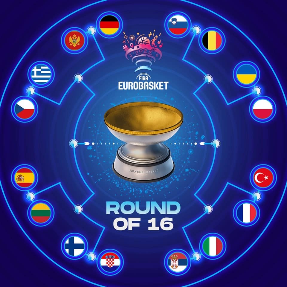 Round of 16 matchups all set at the FIBA Eurobasket 2022 - Latest ...